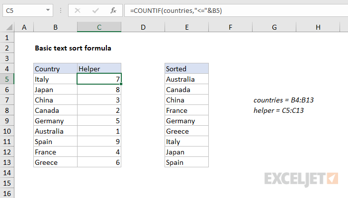 Basic text sort formula - Excel formula | Exceljet